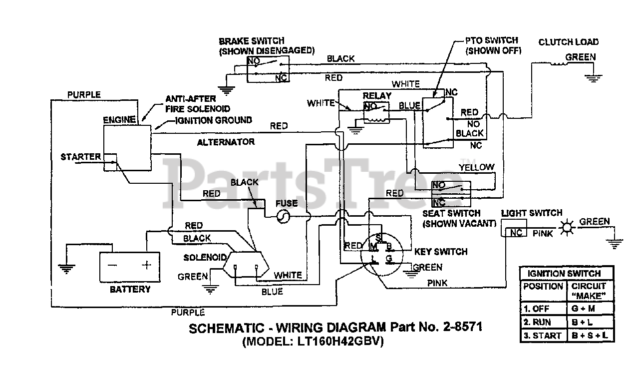 Snapper LT 160H42GBV (84594) - Snapper 42" Lawn Tractor, 16hp ...