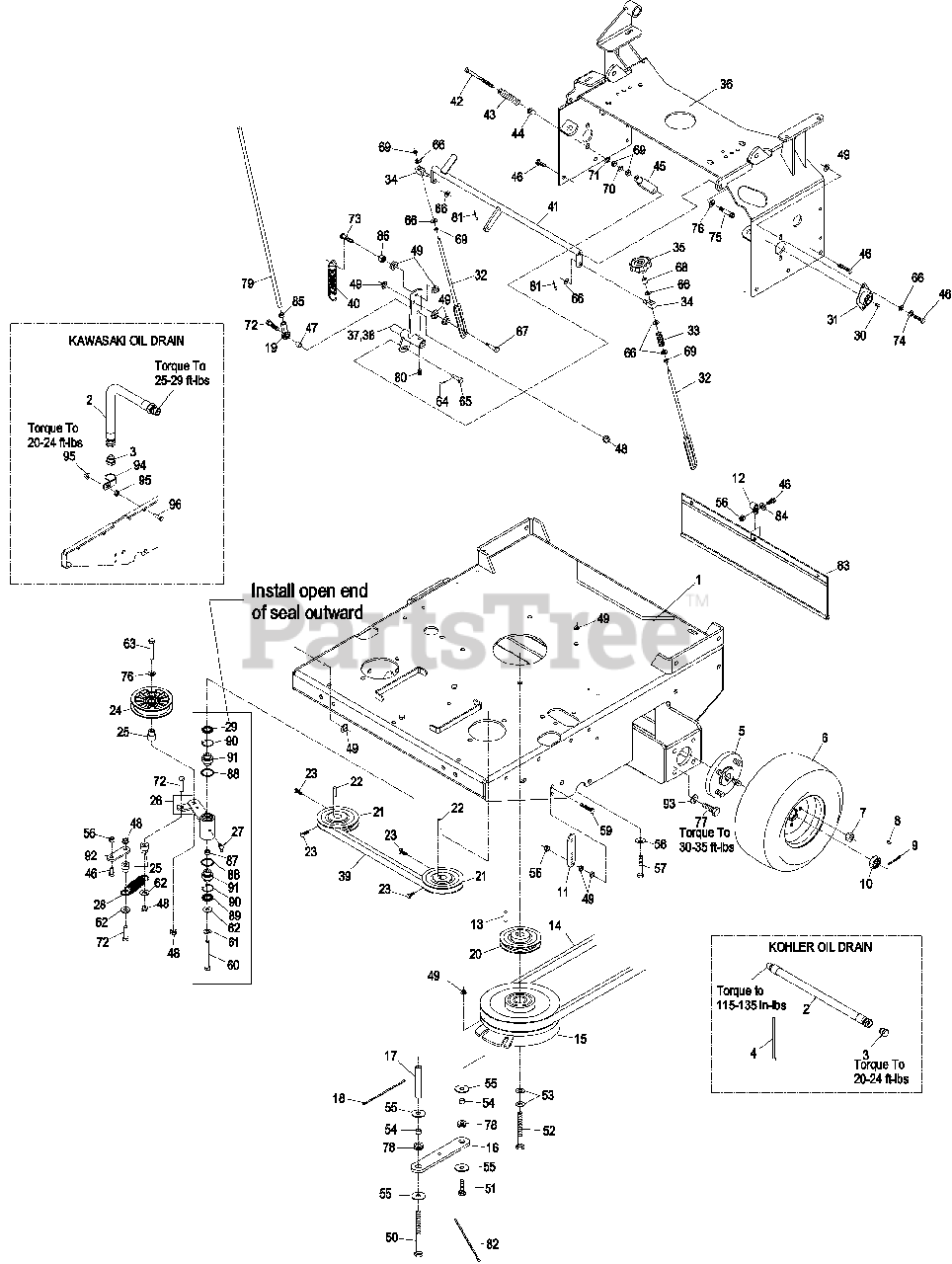 Exmark TT20KCE - Exmark Turf Tracer Hydro ECS Walk-Behind Mower, 20HP ...