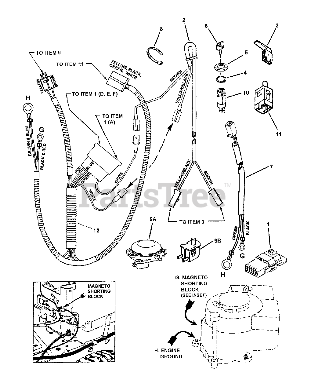 Snapper 2811523BV (7800647) - Snapper 28" Rear-Engine Riding Mower, 11 ...