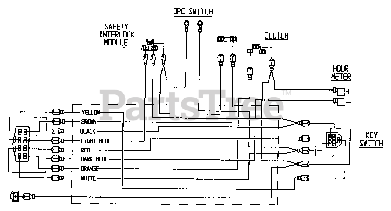 Exmark TTH-18KC - Exmark Turf Tracer Walk-Behind Mower, 18HP Kohler (SN ...
