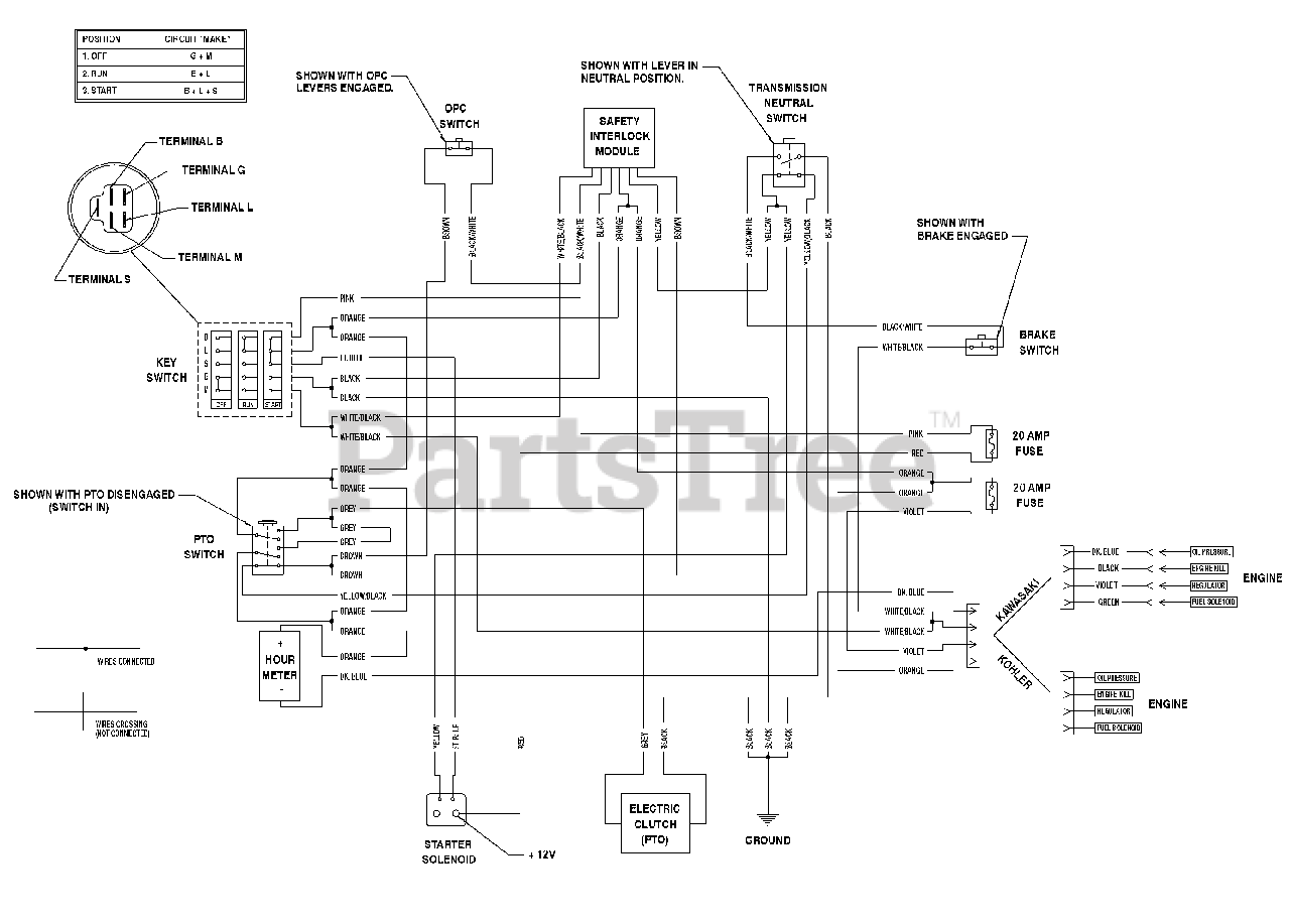 Exmark TT20KCE ECS - Exmark Turf Tracer Hydro ECS Walk-Behind Mower ...