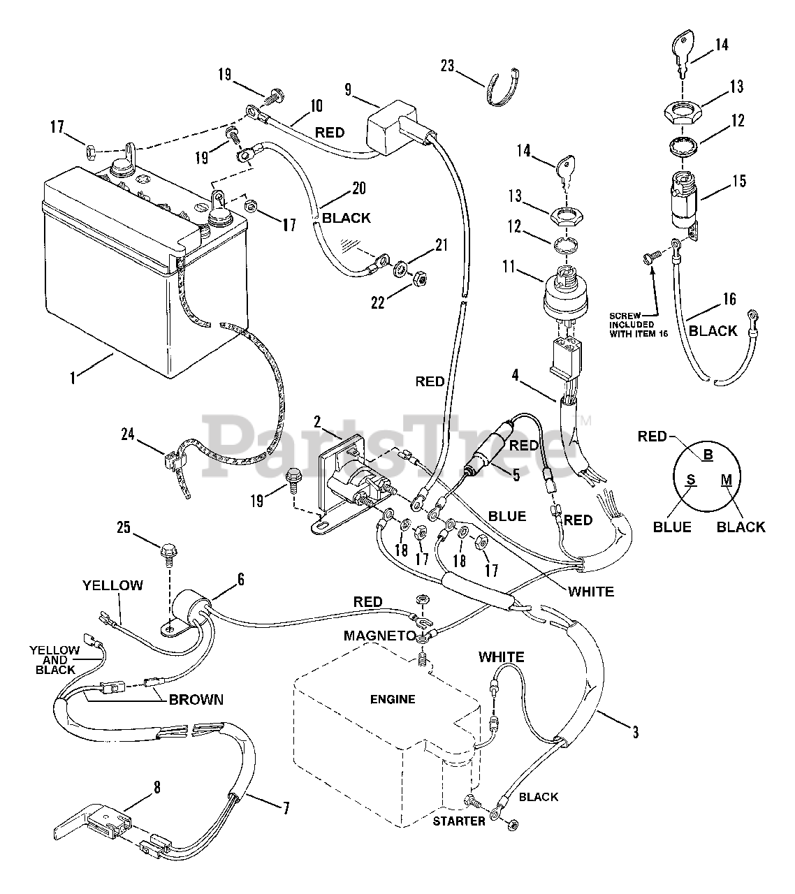 Snapper 28087BE (81860) - Snapper 28" Rear-Engine Riding Mower, 8hp ...