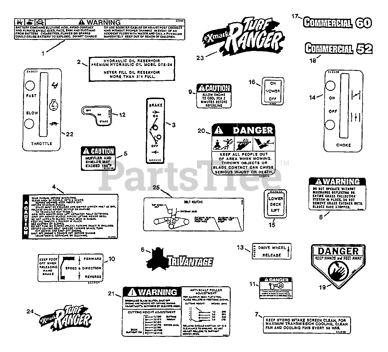 Exmark TR18KC - Exmark Turf Ranger Front Mount Mower, 18hp Kohler (SN ...