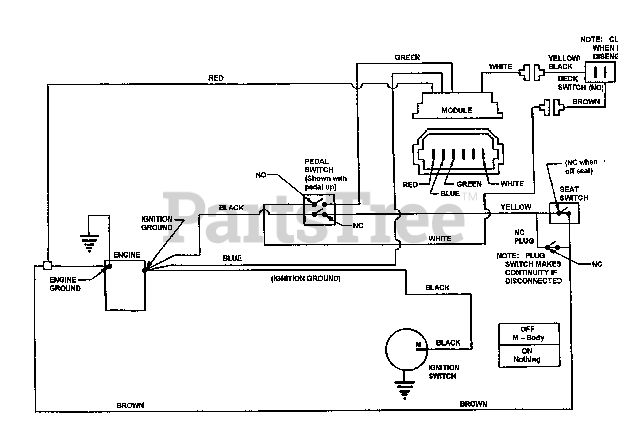 Snapper M 281019BE (84319) - Snapper 28" Rear-Engine Riding Mower, 10hp ...