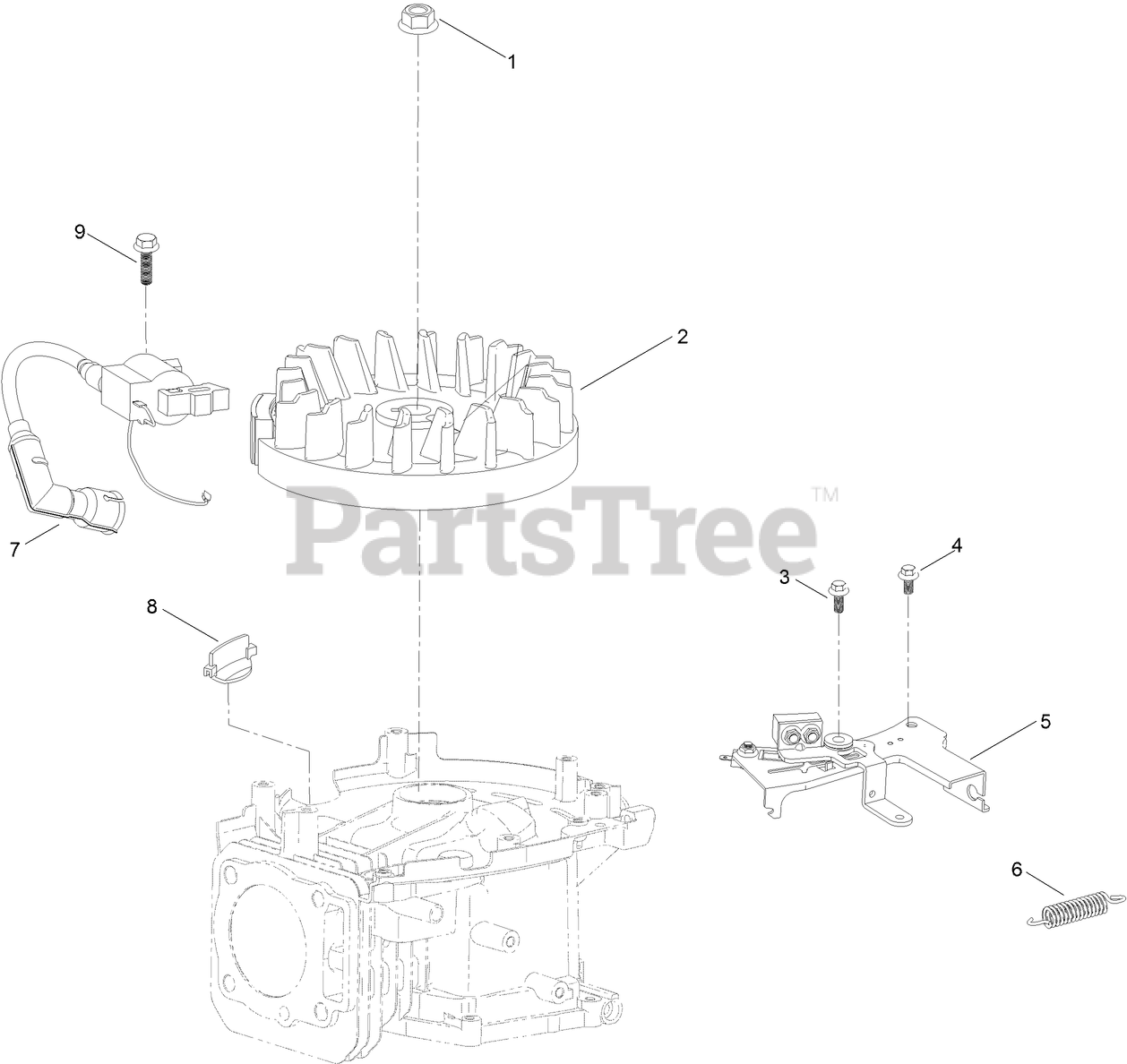 Toro 21385 - Toro Super Recycler Walk-Behind Mower (SN: 400000000 ...