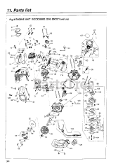 RedMax SGCX 2600 S - RedMax Reciprocator Trimmer (SN: 900101 & Above ...