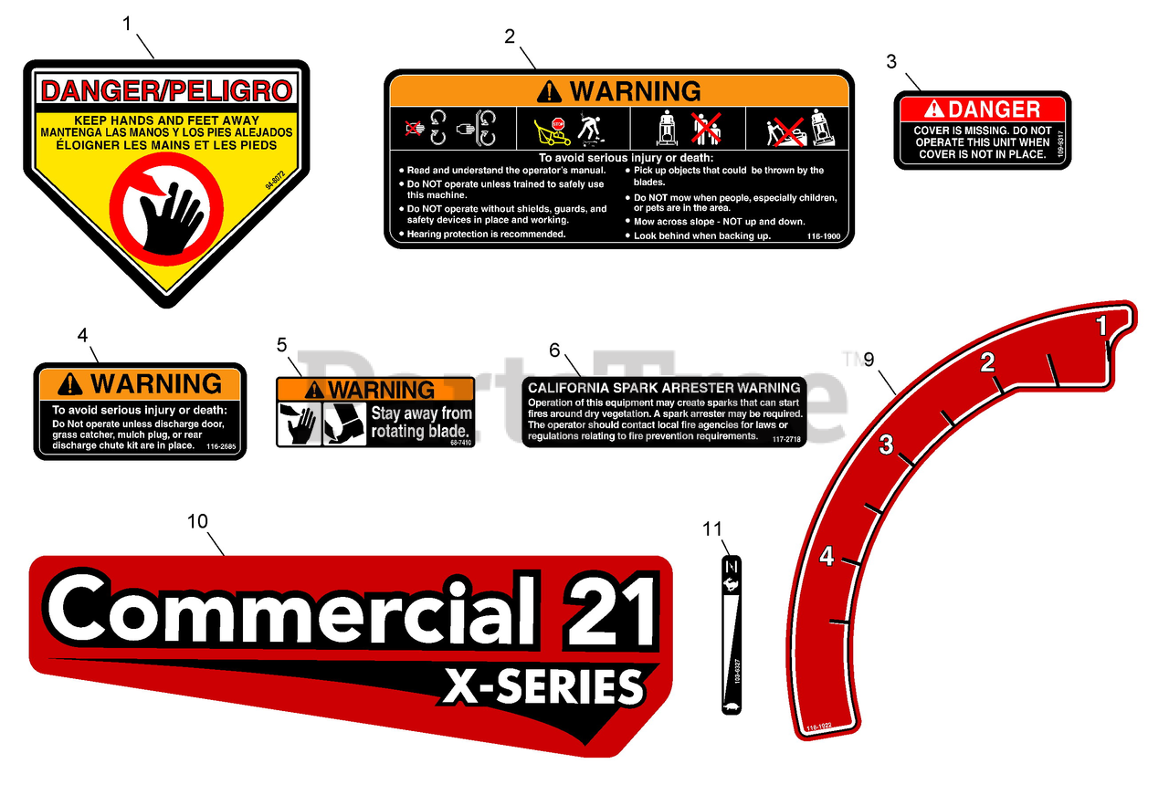 Exmark ECXHN21 - Exmark 21" X-Series Walk-Behind Mower, Honda GXV (SN ...
