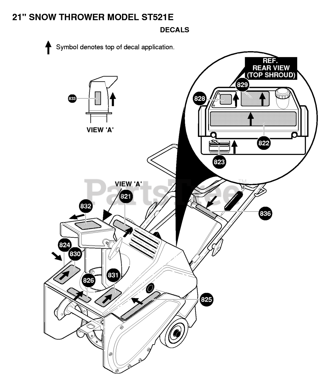 Husqvarna ST 521 E - Husqvarna 21" Snow Blower (1997-01) DECALS Parts Lookup with Diagrams ...