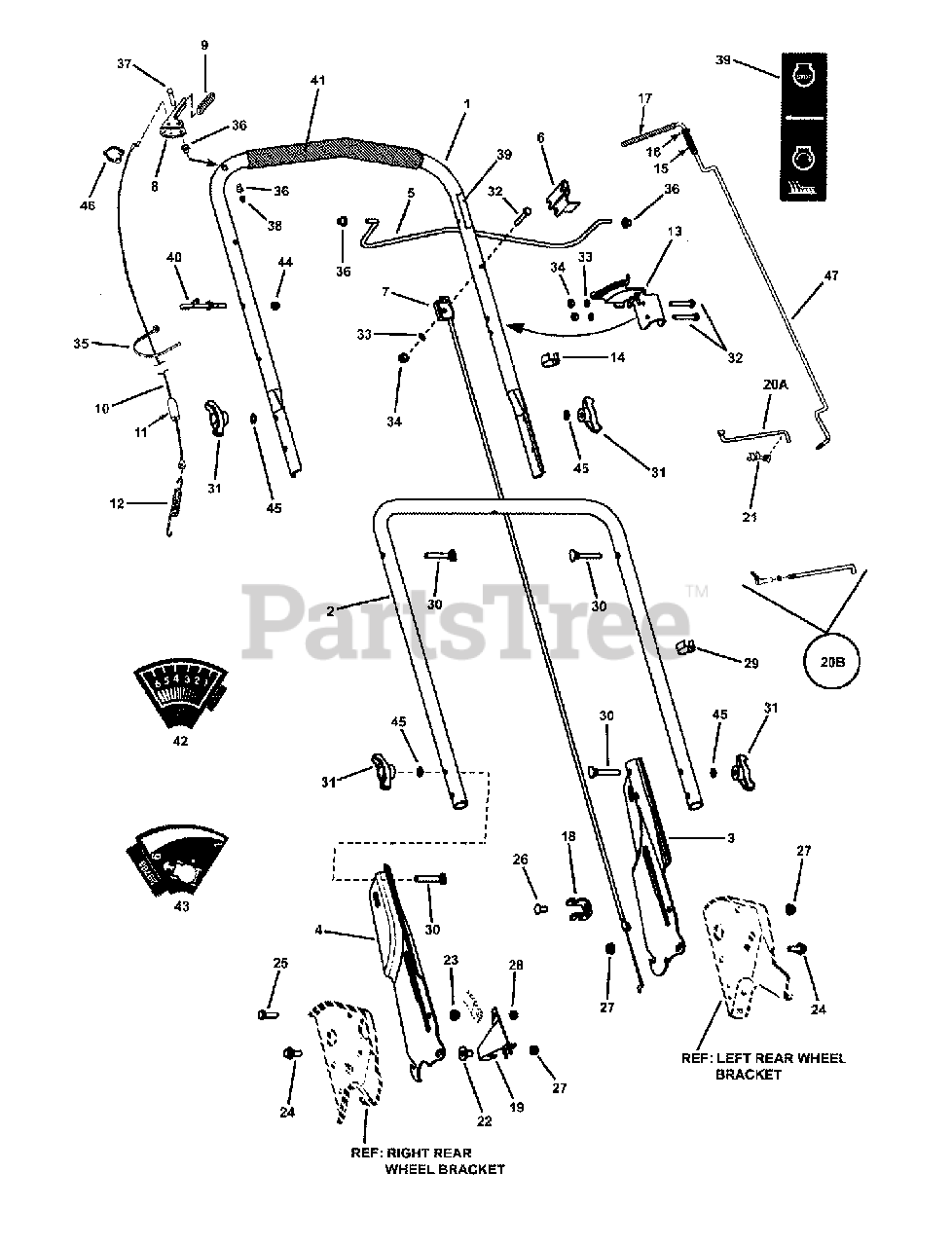 Snapper MRP 216518B (80496) - Snapper 21" Walk-Behind Mower, 6.5hp ...