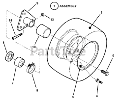 Snapper 3314522BVE (84668) - Snapper 33" Rear-Engine Riding Mower, 14 ...