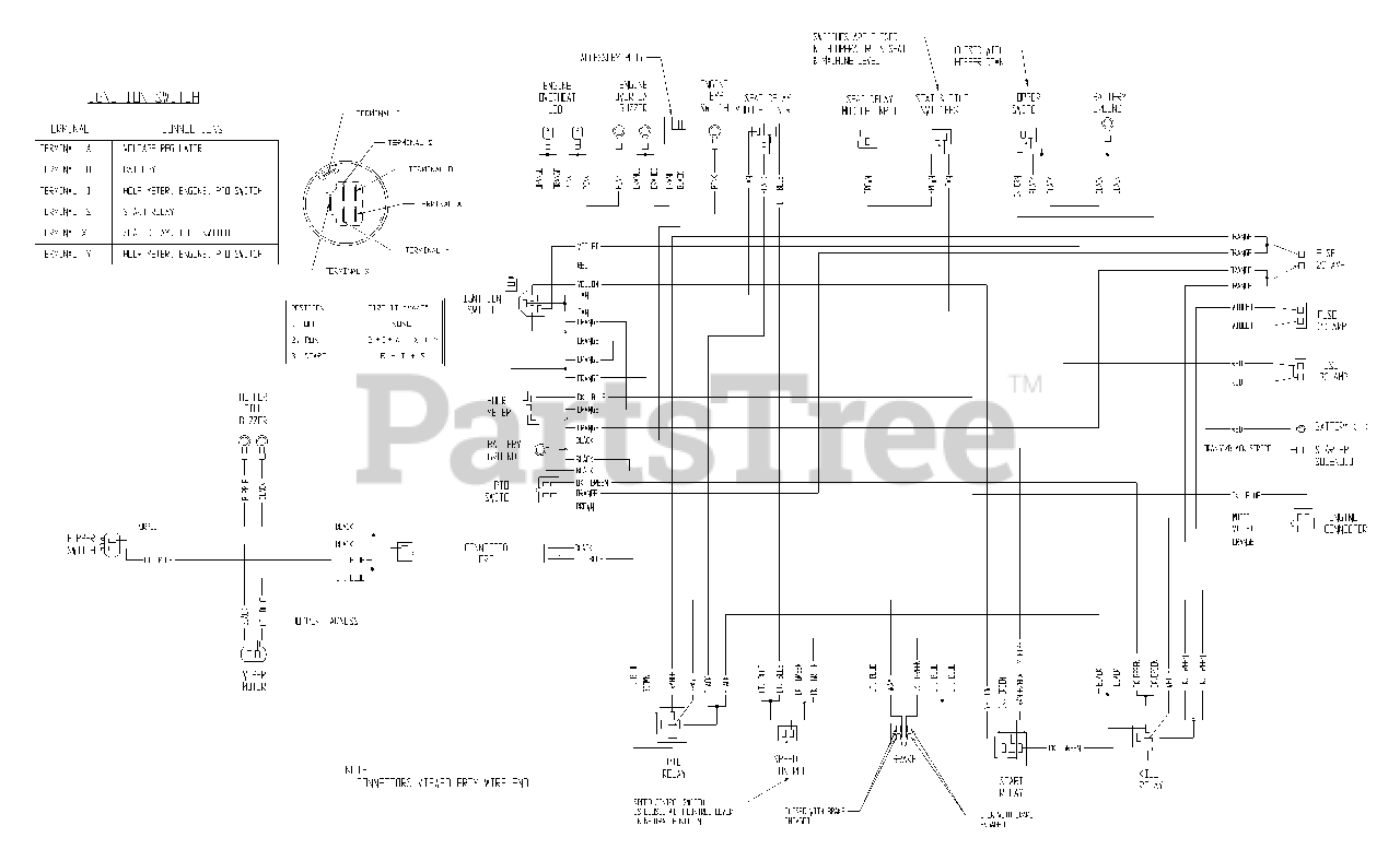Exmark NAV20KC - Exmark Navigator Front Mount Mower, 20hp Kohler (SN ...