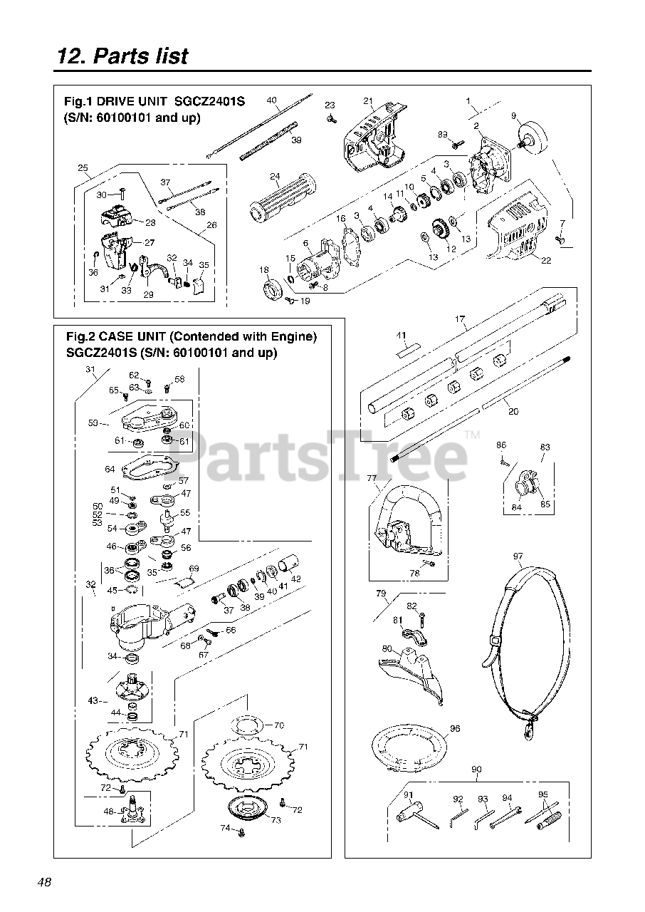RedMax SGCZ 2401 S - RedMax Reciprocator Trimmer (SN: 60100101 & Above ...