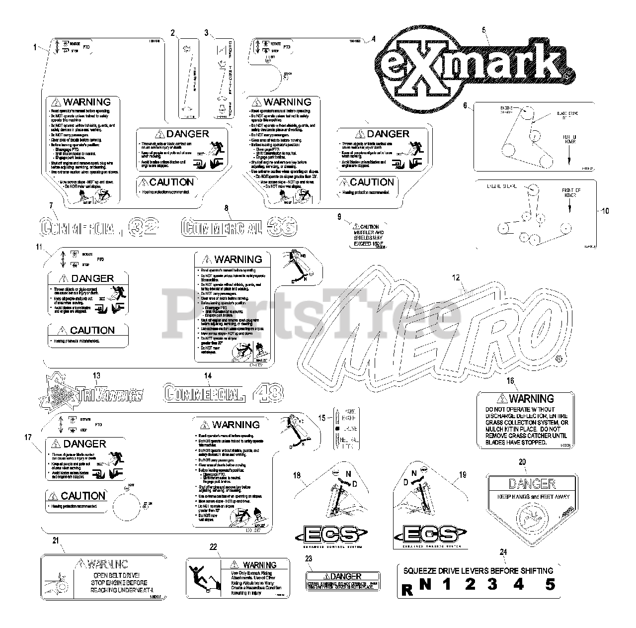 Exmark M3613KA - Exmark 36" Metro Walk-Behind Mower, 13hp Kawasaki (SN ...
