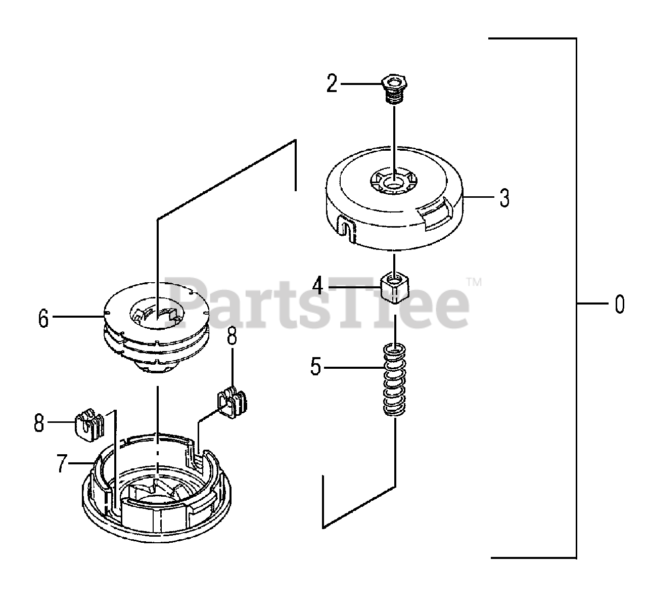 Tanaka TBC-2211 - Tanaka String Trimmer 5" Semi-Auto Head Parts Lookup ...