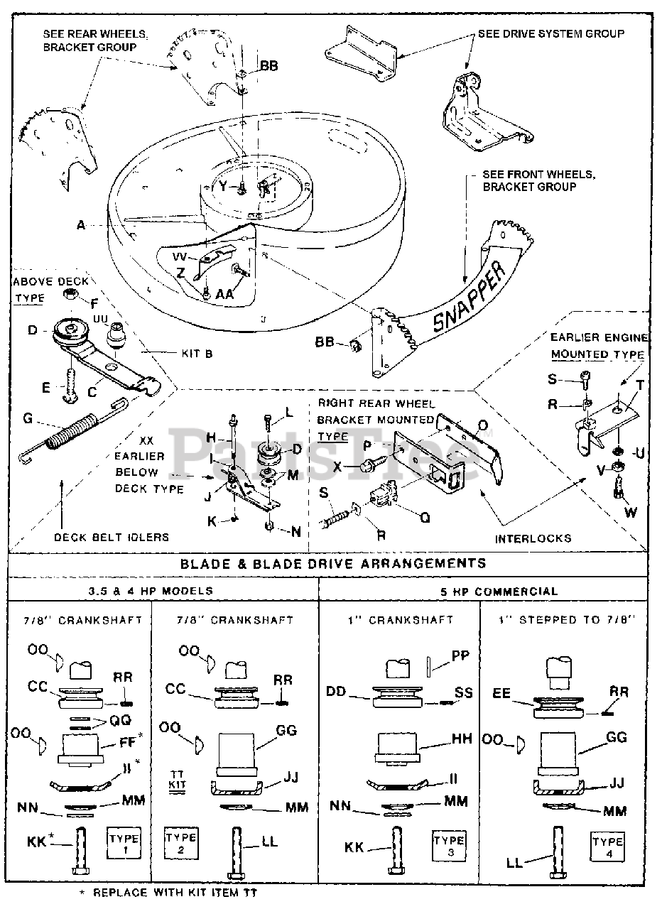 Snapper 21350P - Snapper 21" Walk-Behind Mower, 3.5hp Deck, Idler ...
