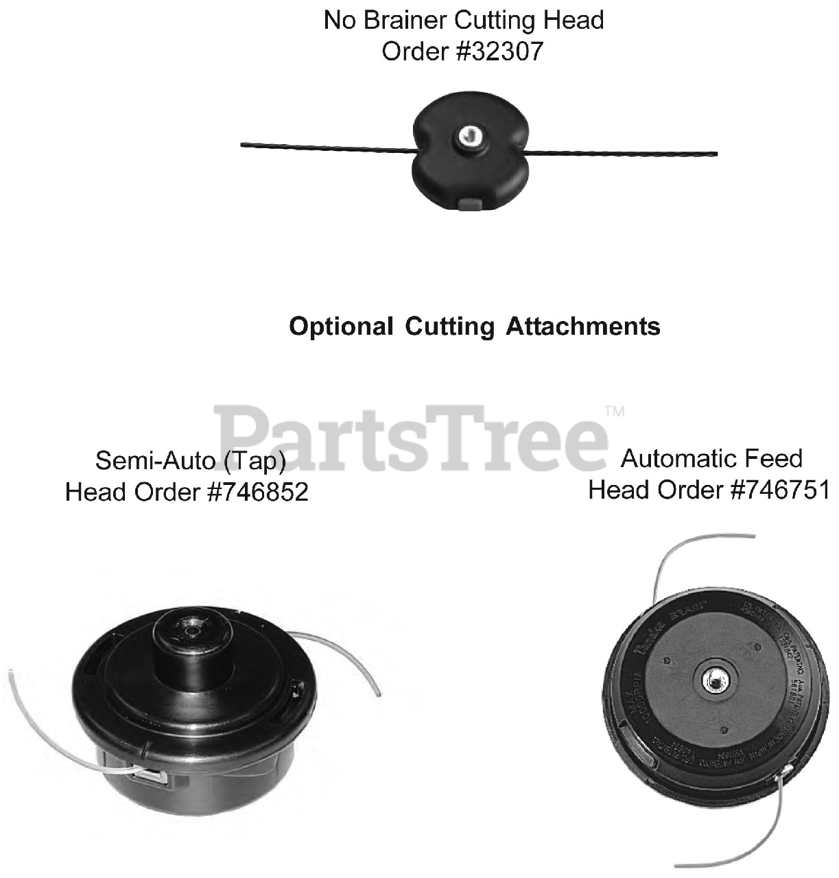 Tanaka TBC-240PFCS - Tanaka String Trimmer Cutting Heads Parts Lookup ...