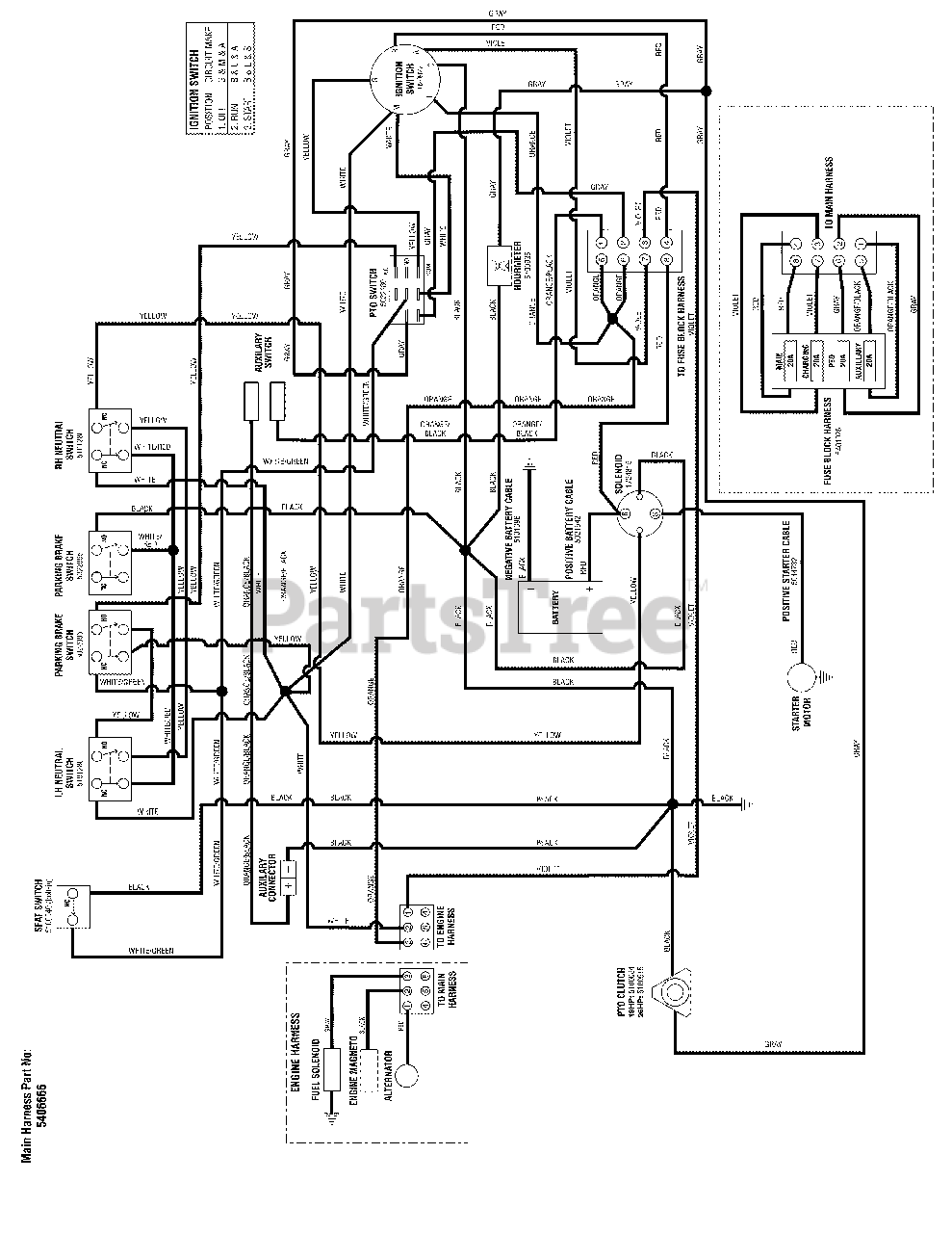 Snapper 400Z B2748 (5900528) - Snapper 48" Zero-Turn Mower Wiring ...