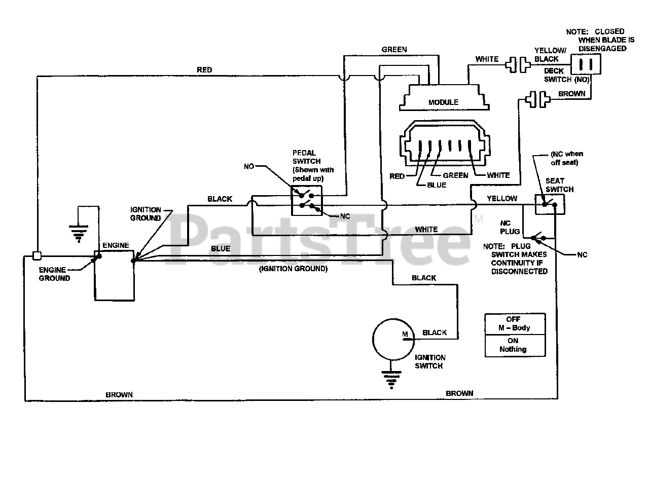 Snapper 250816B (82483) - Snapper 25" Rear-Engine Riding Mower, 8hp ...