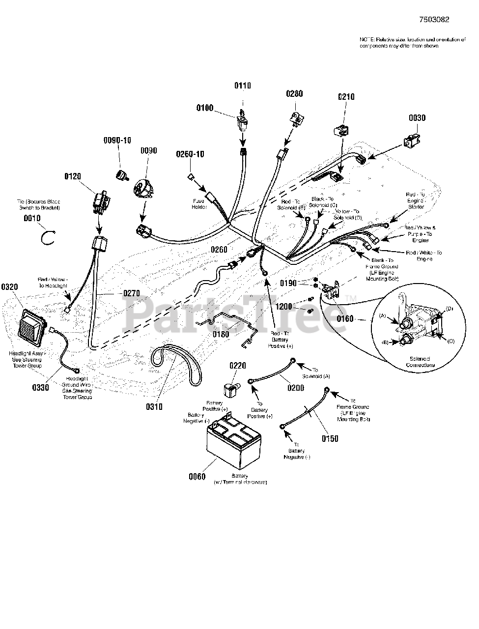Snapper RE 210 (7800921-00) - Snapper 33" Rear-Engine Riding Mower, 14 ...