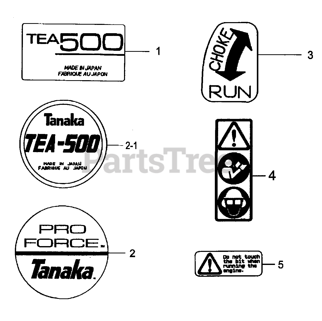 Tanaka TEA-500 - Tanaka Power Auger Decals Parts Lookup with Diagrams ...
