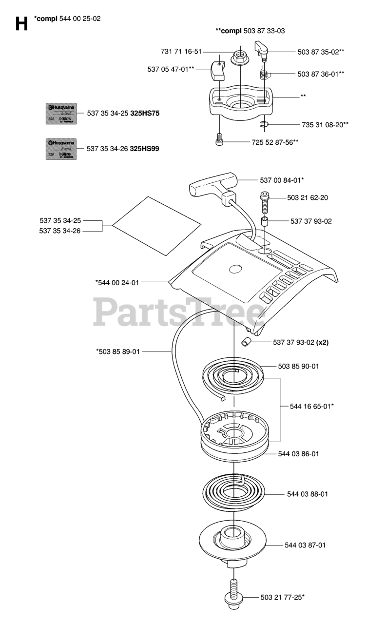 Husqvarna 325 HS 75 X - Husqvarna Hedge Trimmer (SN: 20063600001 ...