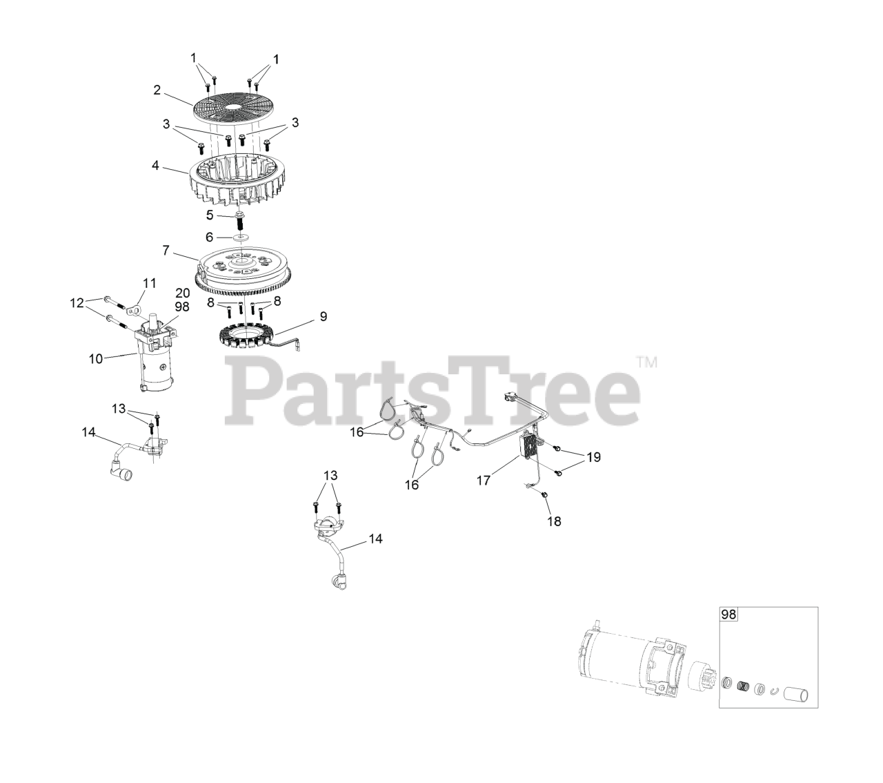 Exmark RAE708GEM44300 - Exmark 44" Radius E-Series Zero-Turn Mower ...