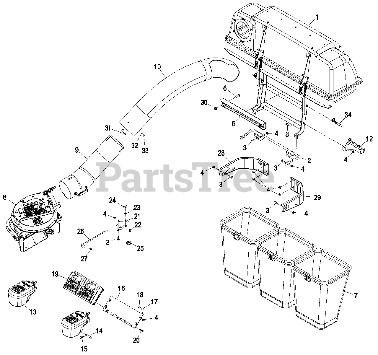 Exmark LZUV2B - Exmark Ultra Vac Twin Bagger for Lazer Z Mower (SN ...