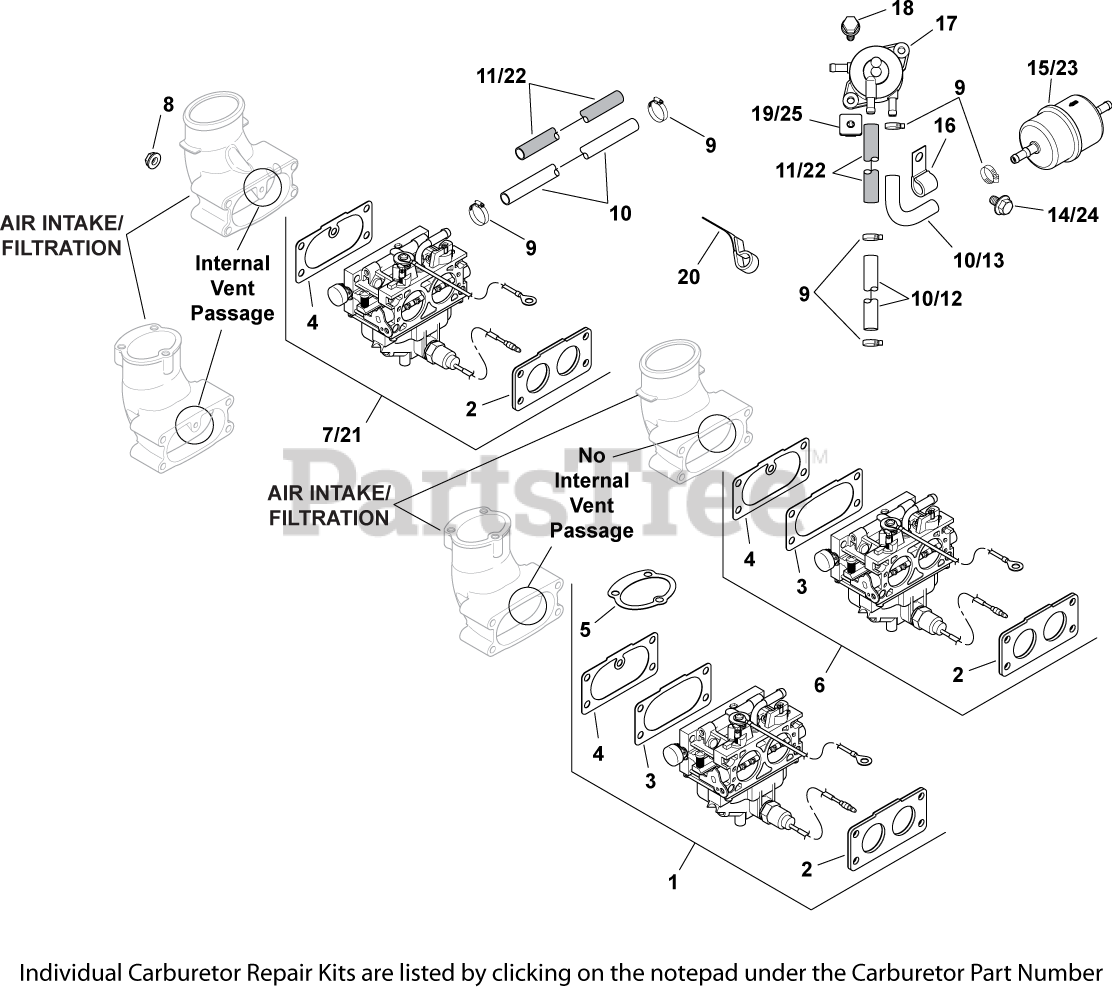 Kohler CV750-0005 - Kohler Command PRO Engine, Basic Version, 27hp, 20 ...
