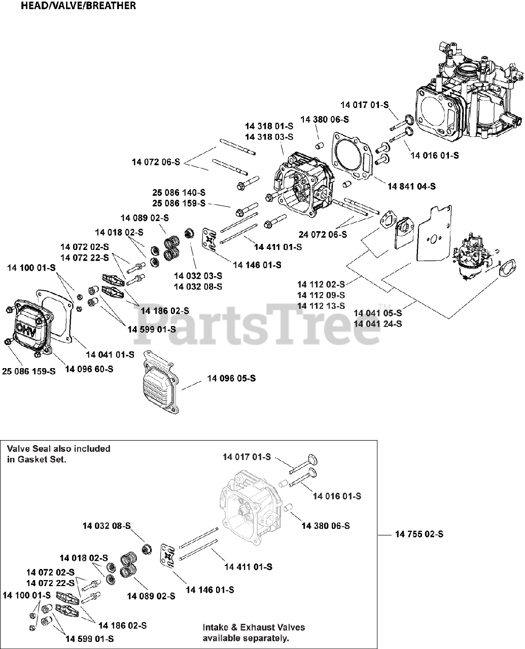 Kohler XT173-0317 - Kohler Courage XT-7 Series Engine, Made for Toro ...