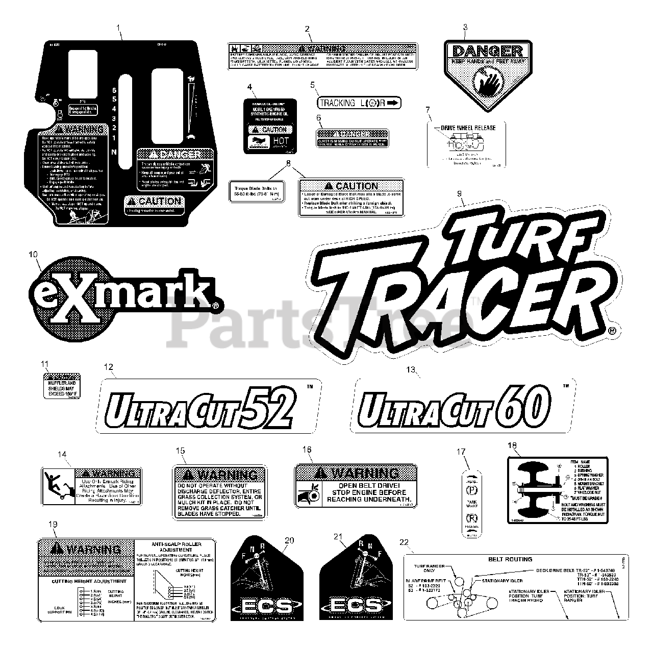 Exmark TT23KAC - Exmark Turf Tracer Hydro Walk-Behind Mower, 23hp ...