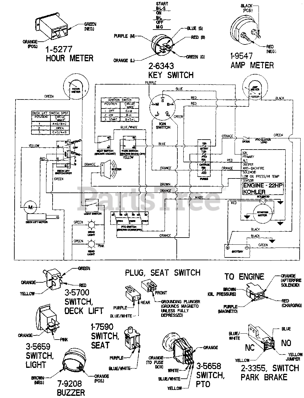 Snapper Wiring Diagram Mower - Wiring Diagram