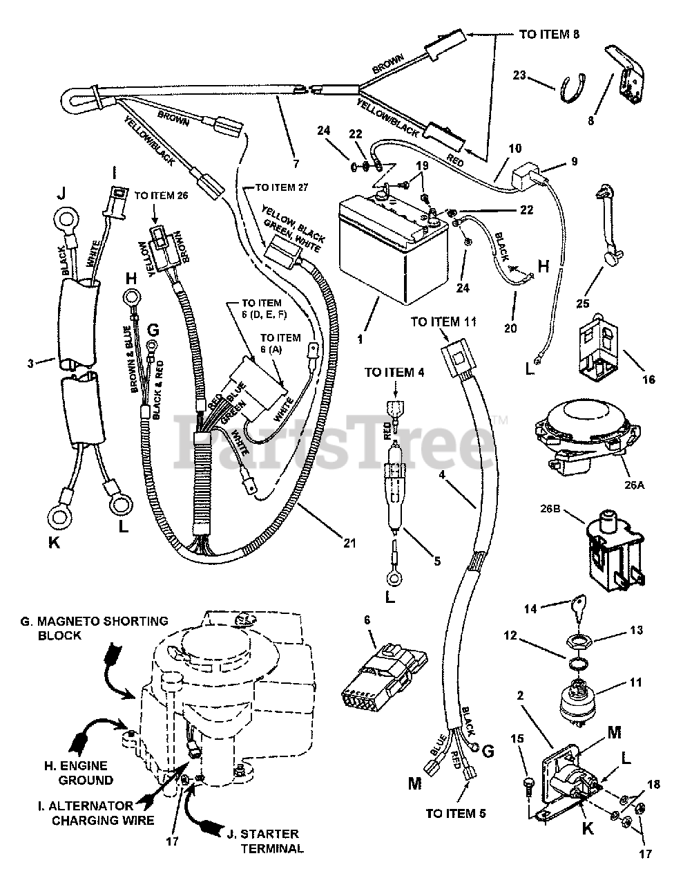Snapper E 2812523BVE (7800117) - Snapper 28" Rear-Engine Riding Mower ...