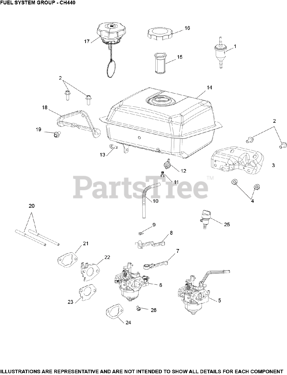 Kohler CH440-3149 - Kohler Command PRO Engine, Basic Version, 14hp, 10 ...