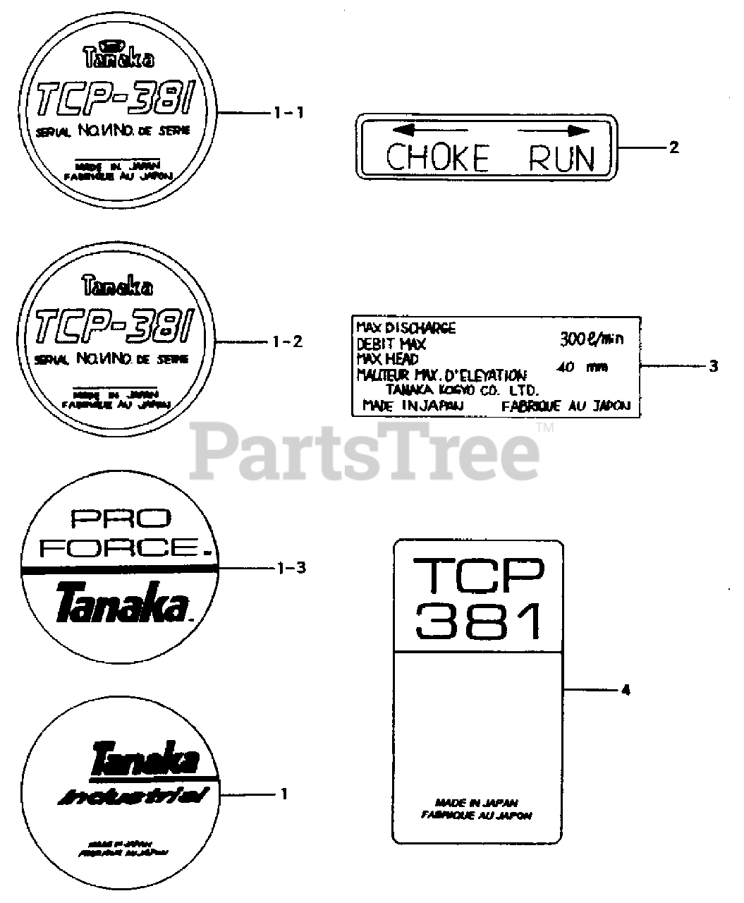 Tanaka TCP-381 - Tanaka Centrifugal Pump Marks Parts Lookup with ...