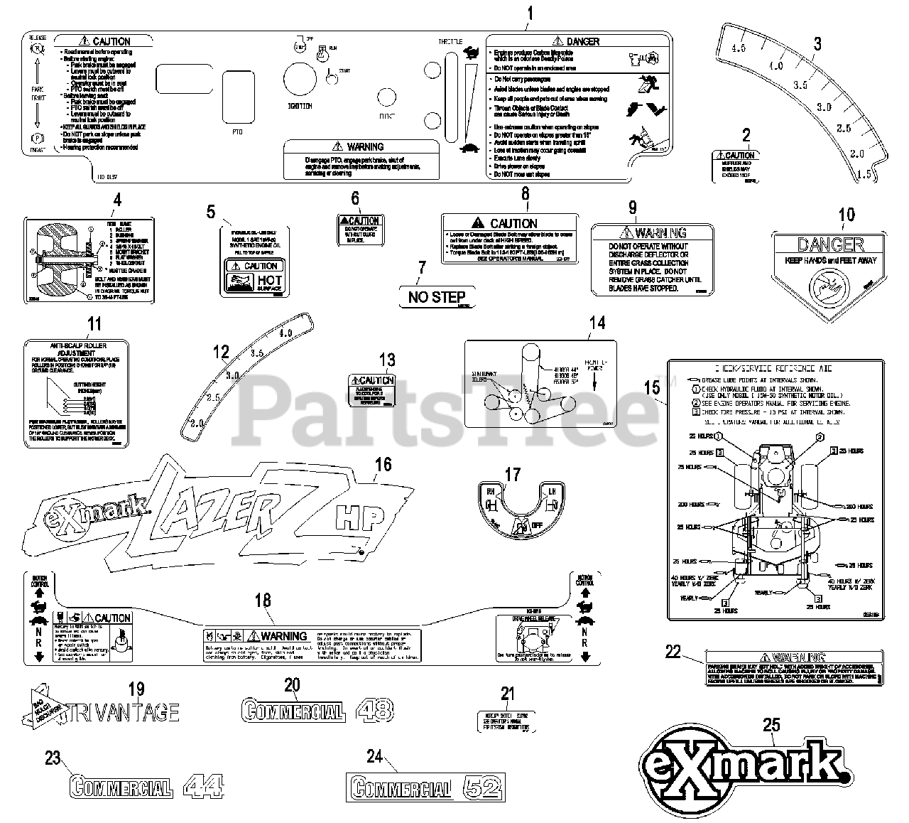 Exmark LHP4417KA - Exmark 44" Lazer Z HP Zero-Turn Mower, 17hp Kawasaki ...