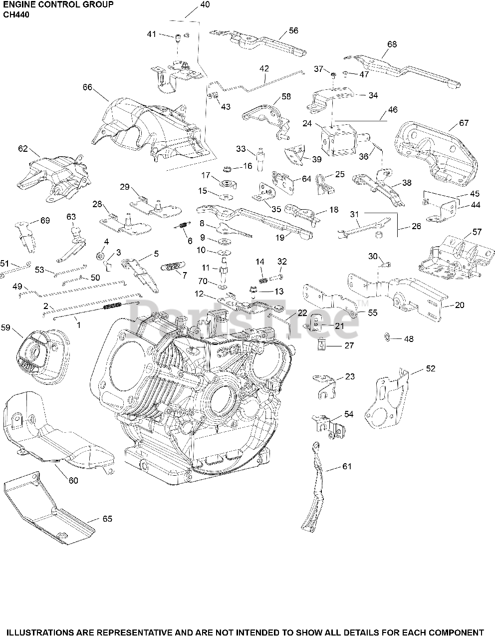 Kohler CH440-3152 - Kohler Command PRO Engine, Basic Version, 14hp, 10 ...