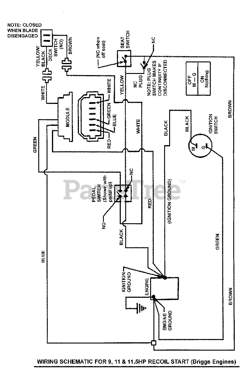 Snapper 2811523BV (7084940) - Snapper 28" Rear-Engine Riding Mower, 11 ...