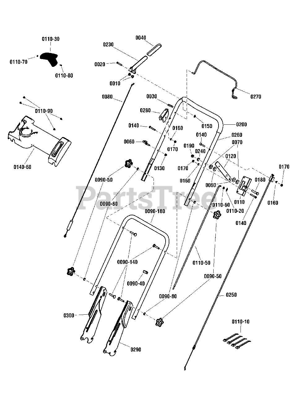 Snapper RP 2185020 (7800981-00) - Snapper 21" Walk-Behind Mower, 8.5hp ...