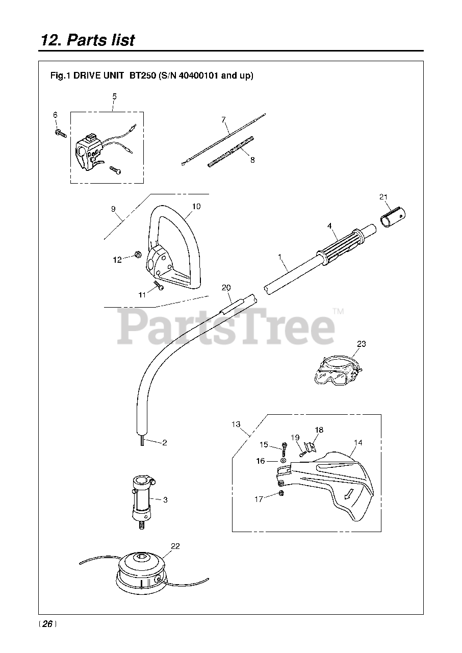 RedMax BT 250 - RedMax Brush Trimmer (SN: KU40001 & Above) (2004-04 ...