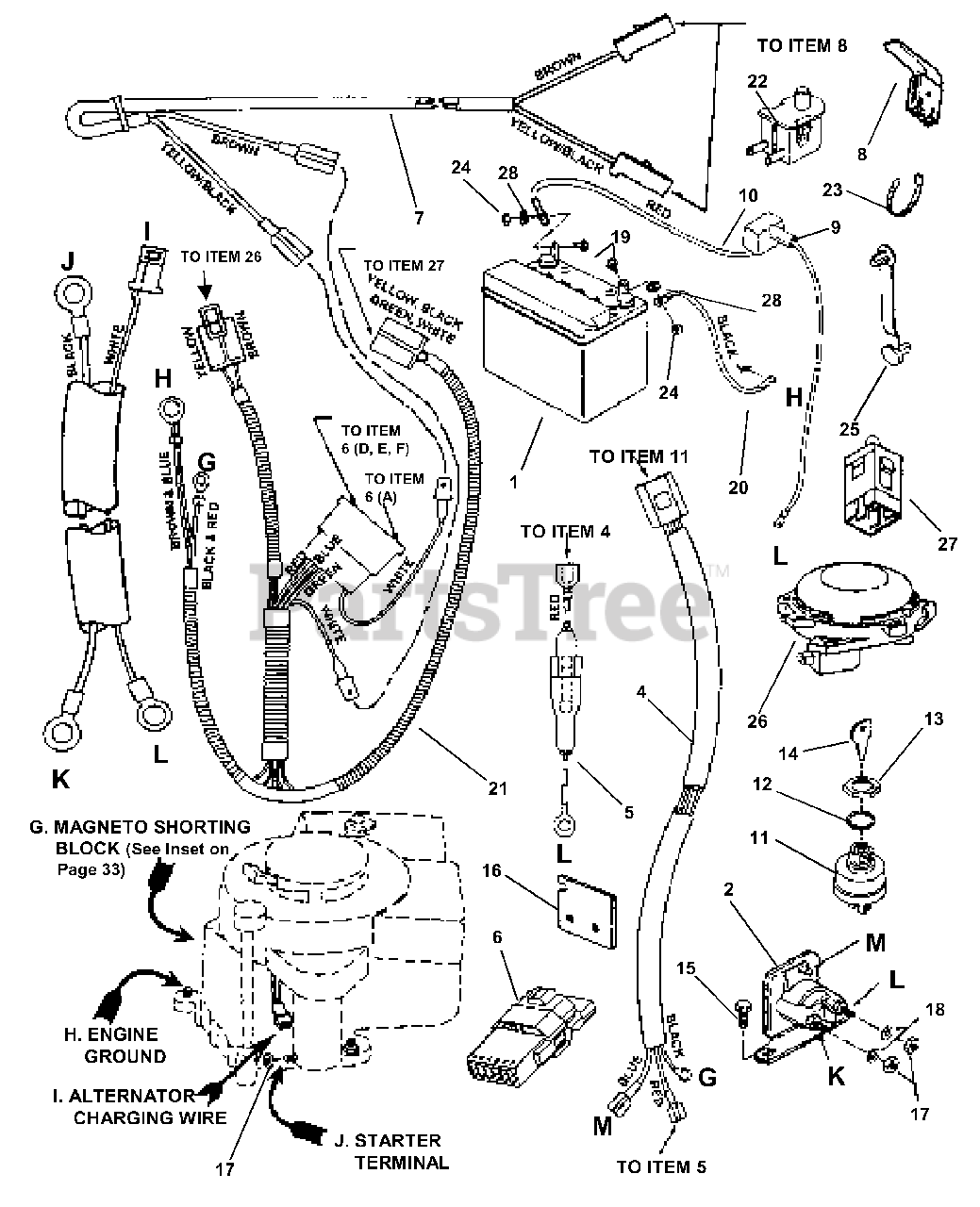 Snapper E 281016BE (84219) - Snapper 28" Rear-Engine Riding Mower, 10hp ...