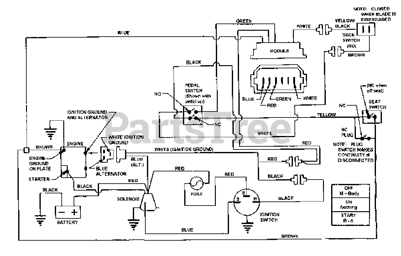 Snapper E 331518KVE (84389) - Snapper 33" Rear-Engine Riding Mower ...