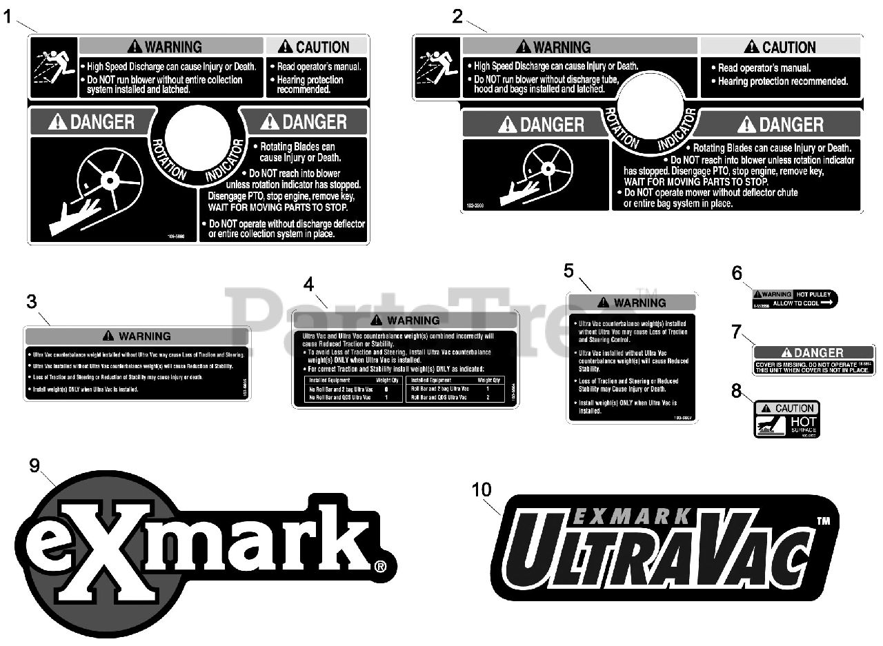 Exmark LZUV3B - Exmark Ultra Vac Triple Bagger for Lazer Z Mower (SN ...