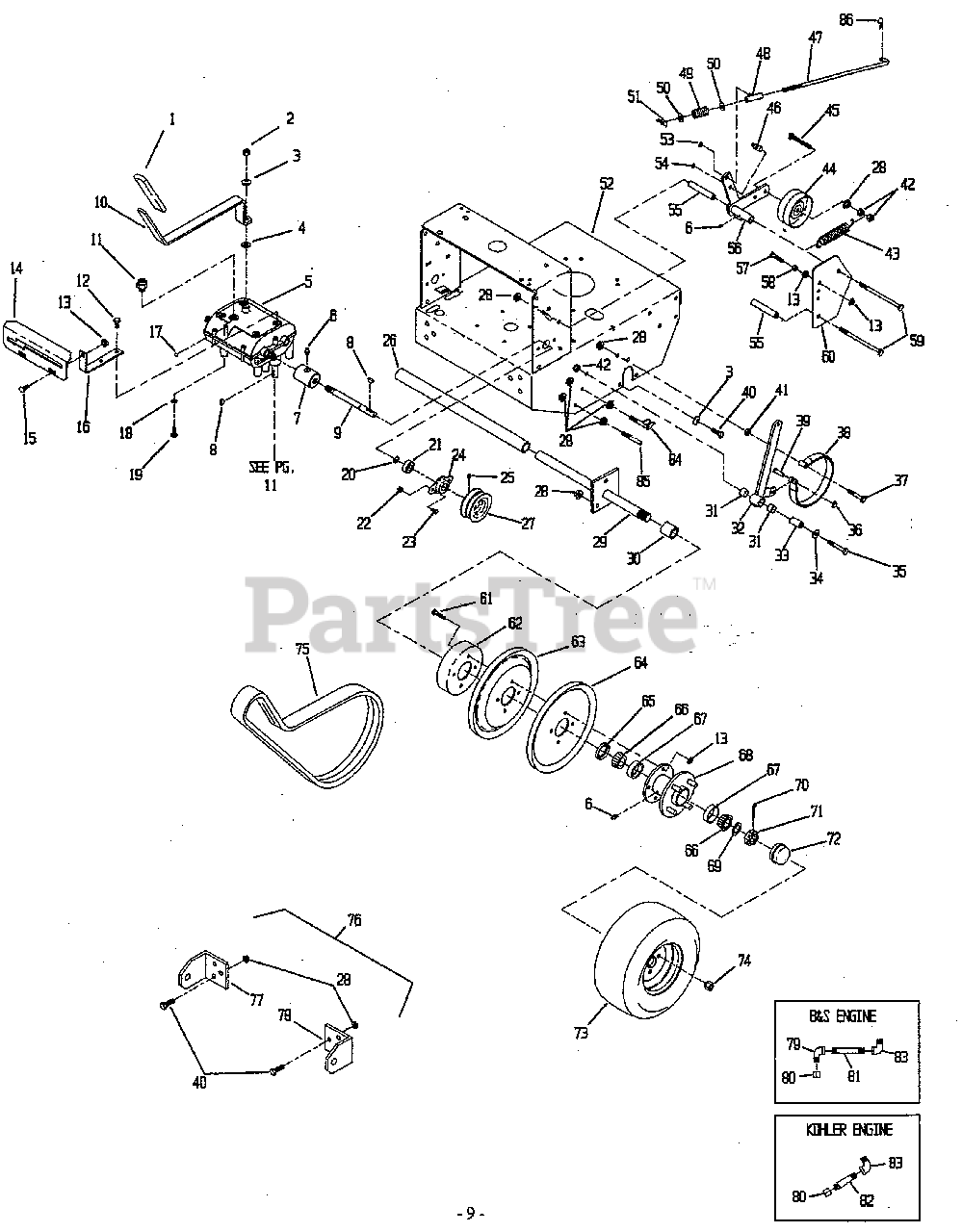 Exmark M3614KA - Exmark 36" Metro Walk-Behind Mower, 14hp Kawasaki (SN ...