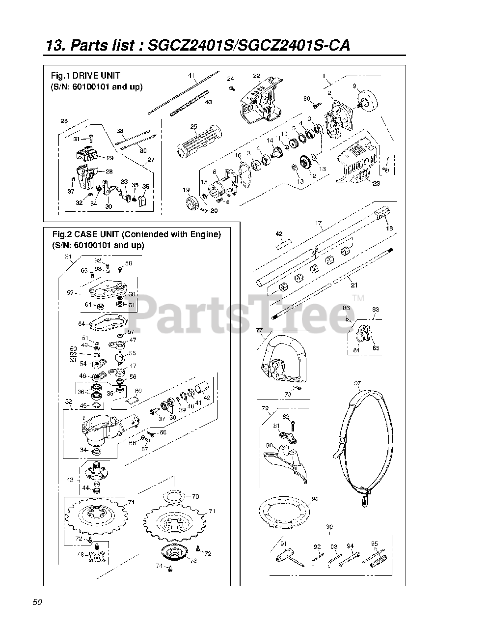 RedMax SGCZ 2401 S - RedMax Reciprocator Trimmer (SN: 60100101 & Above ...