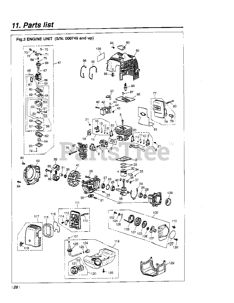RedMax SGCZ 2500 S - RedMax Reciprocator Trimmer (SN: 000749 & Above ...