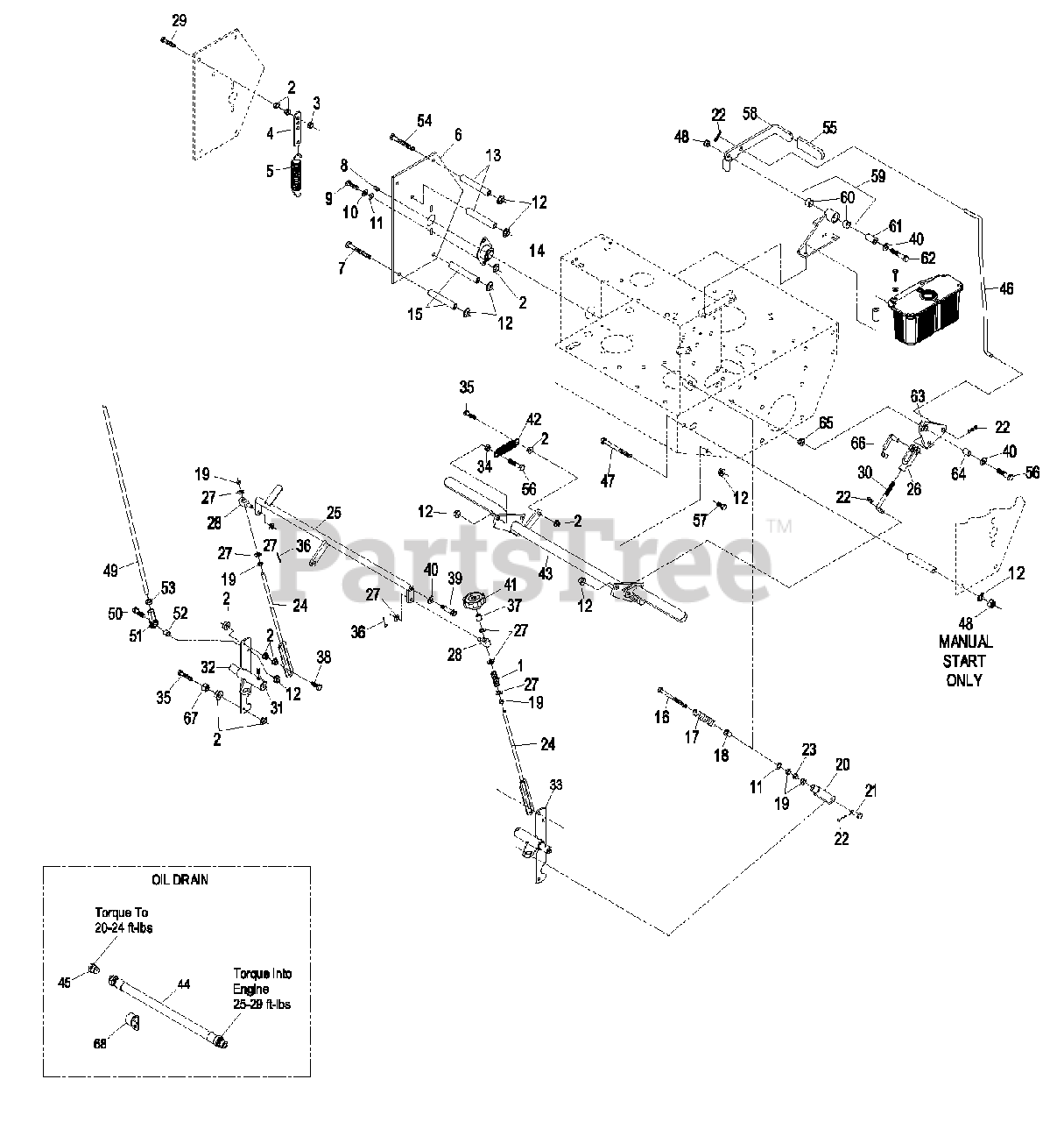 Exmark THP15KA363 - Exmark 36" Turf Tracer HP Walk-Behind Mower, 15hp ...
