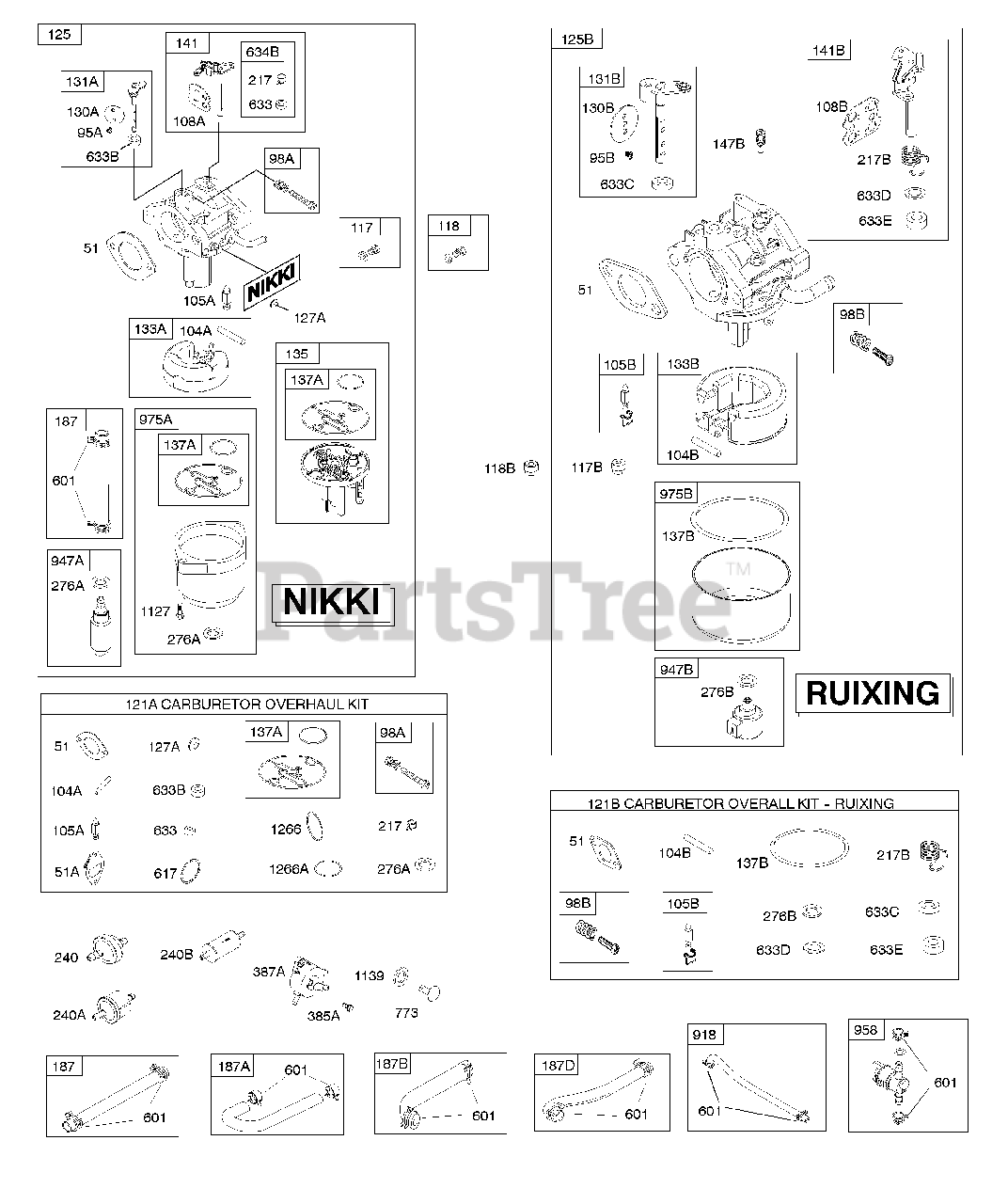 Nikki Carburetor Diagrams