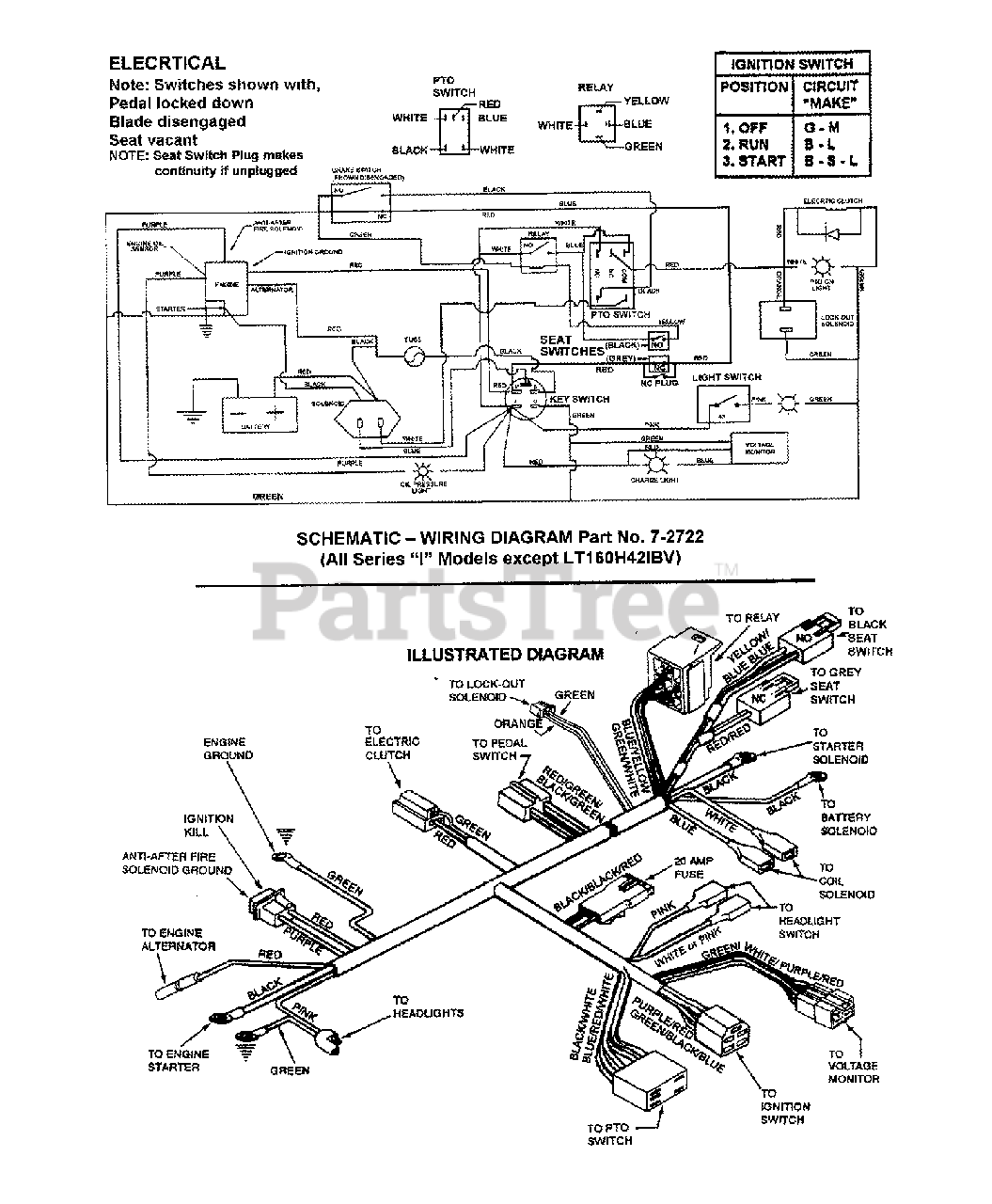 Snapper LT 200H42IBV2 (85920) - Snapper 42" Lawn Tractor, 20hp ...
