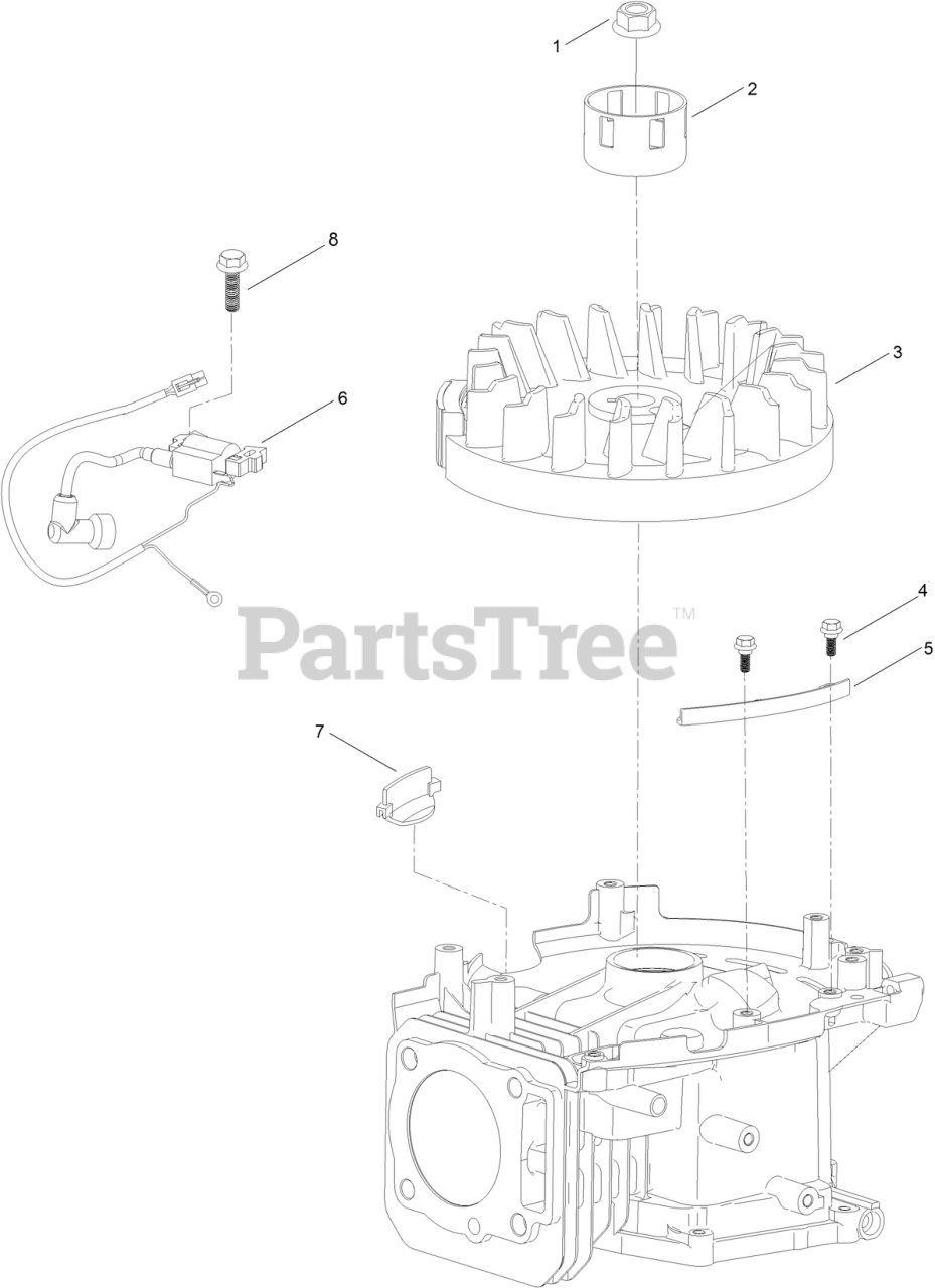 Toro 20383 - Toro Super Recycler Walk-Behind Mower (SN: 404314000 ...