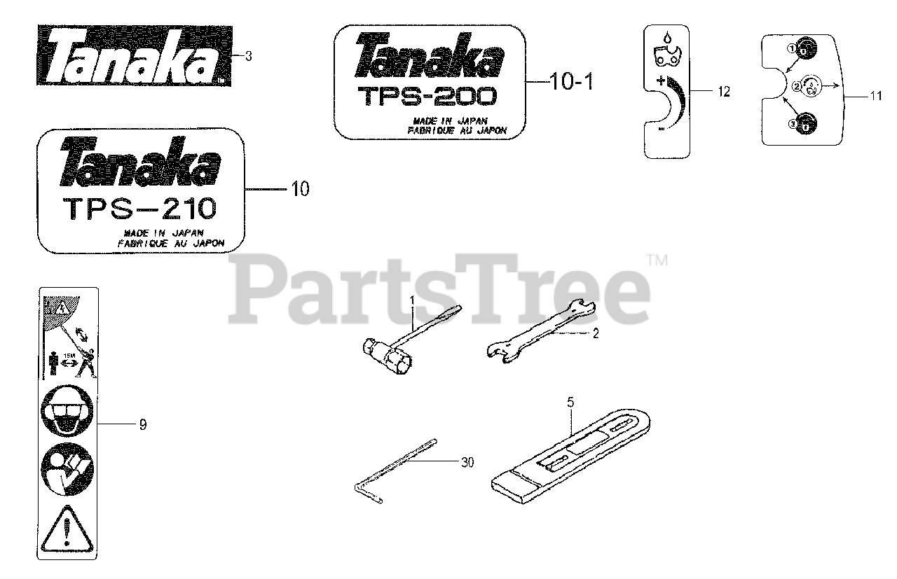 Tanaka TPS-210 - Tanaka Pole Saw Attachment Tools & Decals Parts Lookup ...